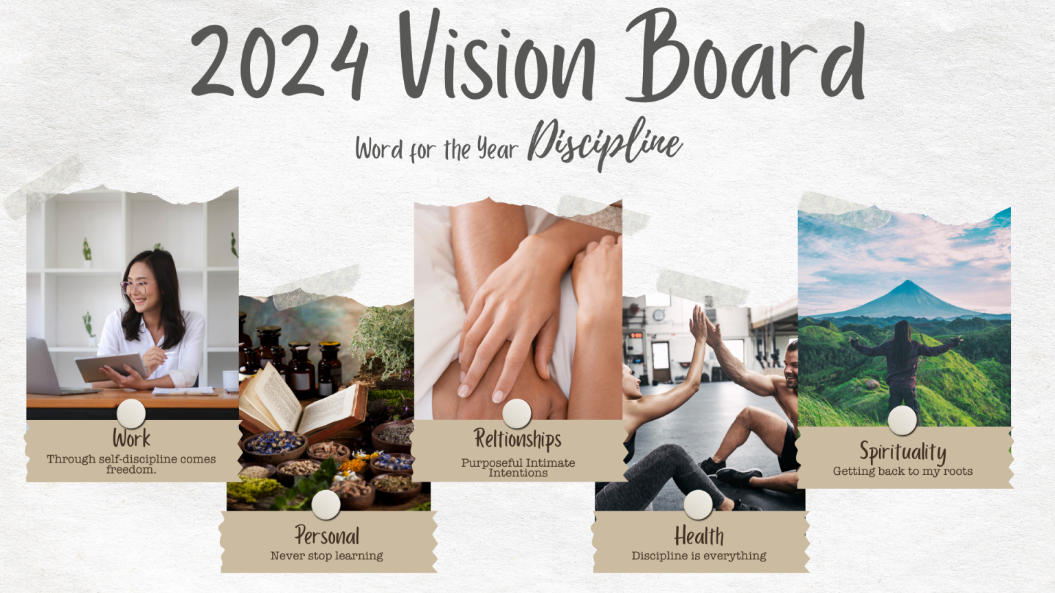 Vision Board Template - Copper Kettle Farms